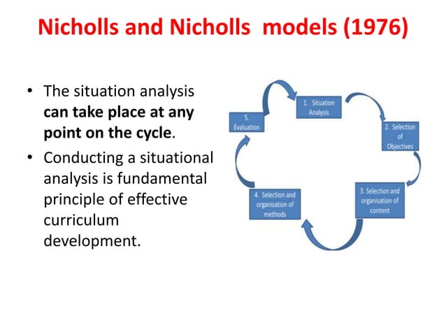 EDU560 Week 9 Lecture.pptx on cyclic model | PPTX | Education