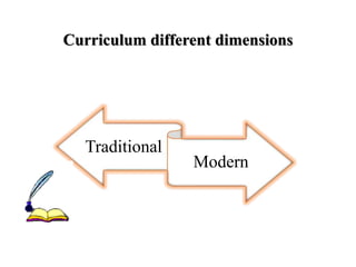 Historical prospective of curriculum development | PPTX