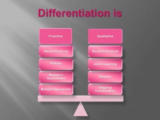 Edu 610 Final Project Differentiated Instruction Powerpoint With Sound ...