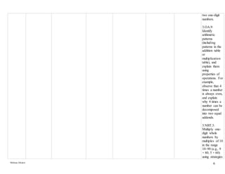 Edu 635 curriculum map grade 3 m alvarez | DOCX