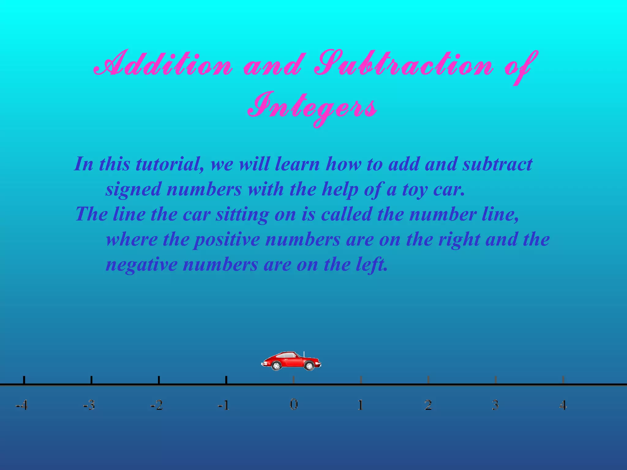 Edu 643 ppt. add&sub of integers | PPT