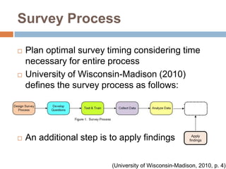 Creating an Effective Survey Instrument | PPTX