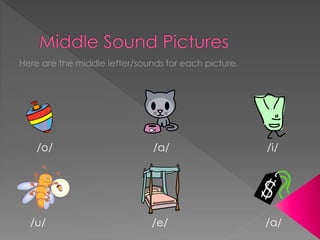 EDU653: CVC words | PPTX