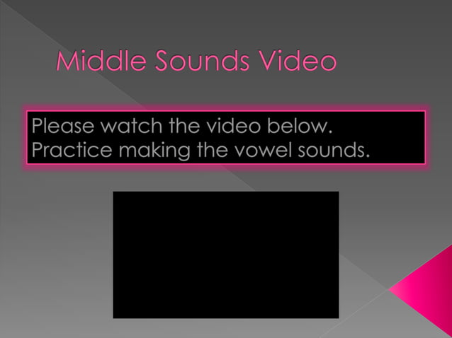 EDU653: CVC words | PPTX