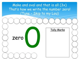 Edu653 powerpoint | PPTX