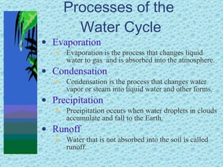 Edu653watercycle | PPT