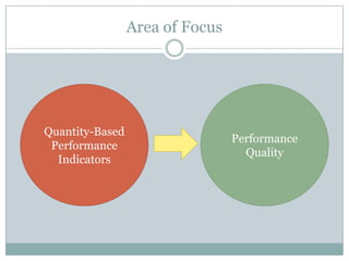 Effects of Quantity-Based Staff Performance Indicators on Performance ...