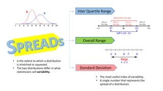 Quantitative research | PPTX | Educational Assessment | Education