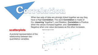 Quantitative research | PPTX | Educational Assessment | Education