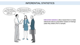 Quantitative research | PPTX | Educational Assessment | Education