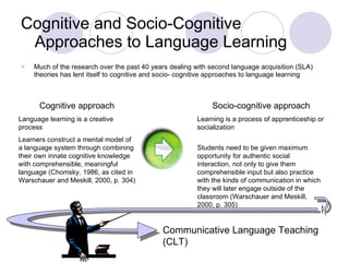 Edu8719 presentation | PPT