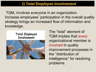 Educational Administration Practices with Total Quality Management (TQM ...
