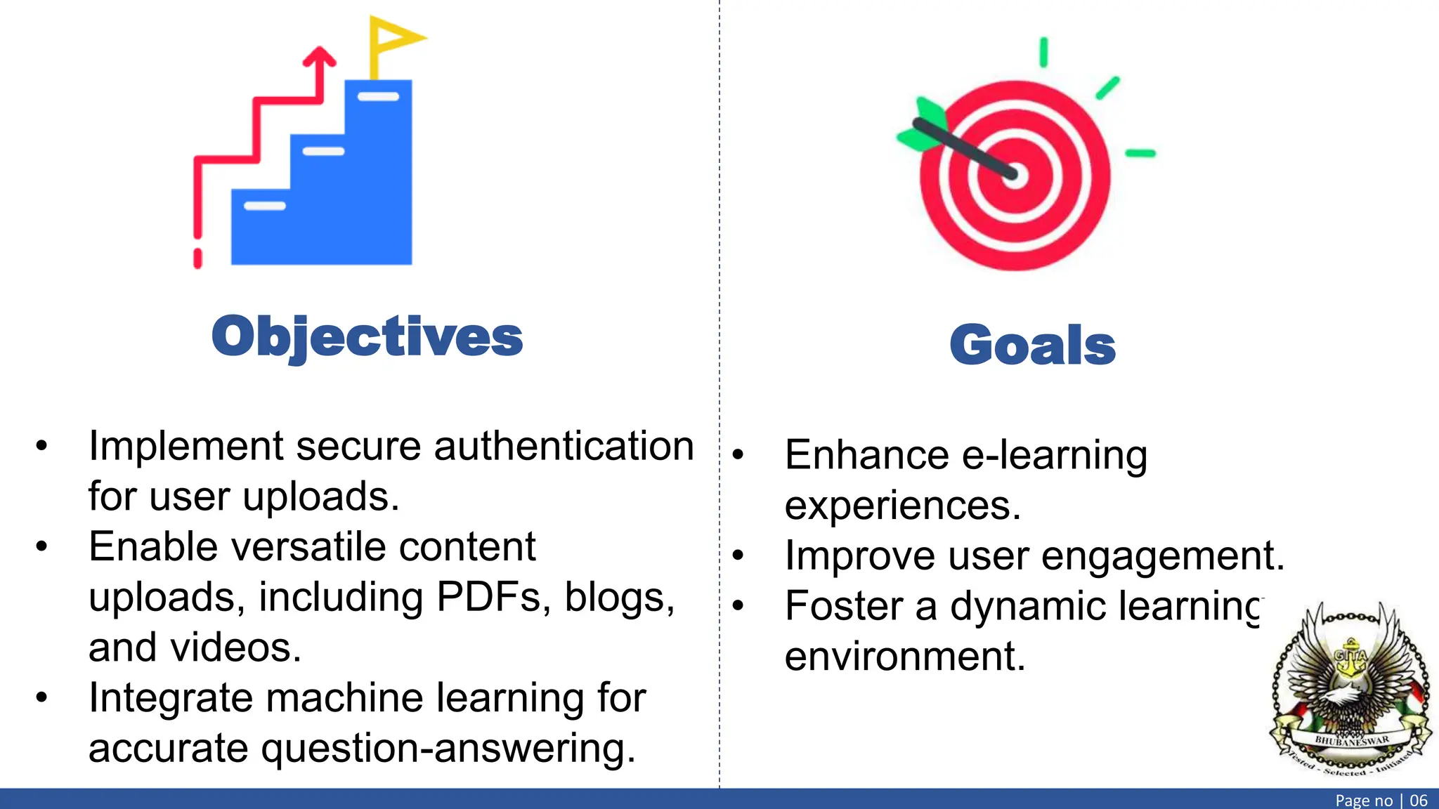 EduAI - E learning Platform integrated with AI | PPTX
