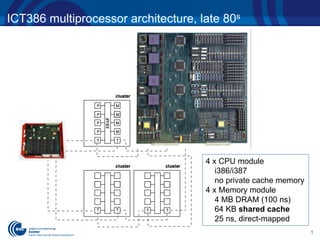 OpenMP tasking model: from the standard to the classroom | PDF