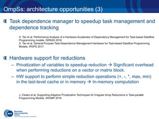 OpenMP tasking model: from the standard to the classroom | PDF | Programming Languages | Computing