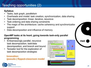 OpenMP tasking model: from the standard to the classroom | PDF | Programming Languages | Computing