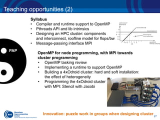 OpenMP tasking model: from the standard to the classroom | PDF