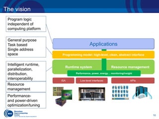 OpenMP tasking model: from the standard to the classroom | PDF