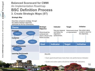 Balanced Scorecard for CMMI Implementations - Eduardo Espinheira e ...