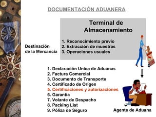OPERACIONES ADUANERAS | PPT