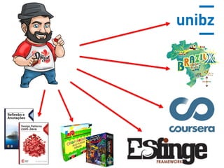 SFScon 21 - Eduardo Guerra - A Lean Software Analytics Canvas for Agile ...