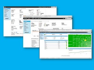 SFScon 21 - Eduardo Guerra - A Lean Software Analytics Canvas for Agile ...