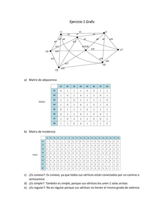 grafos y digrafos | PDF