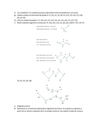 grafos y digrafos | PDF