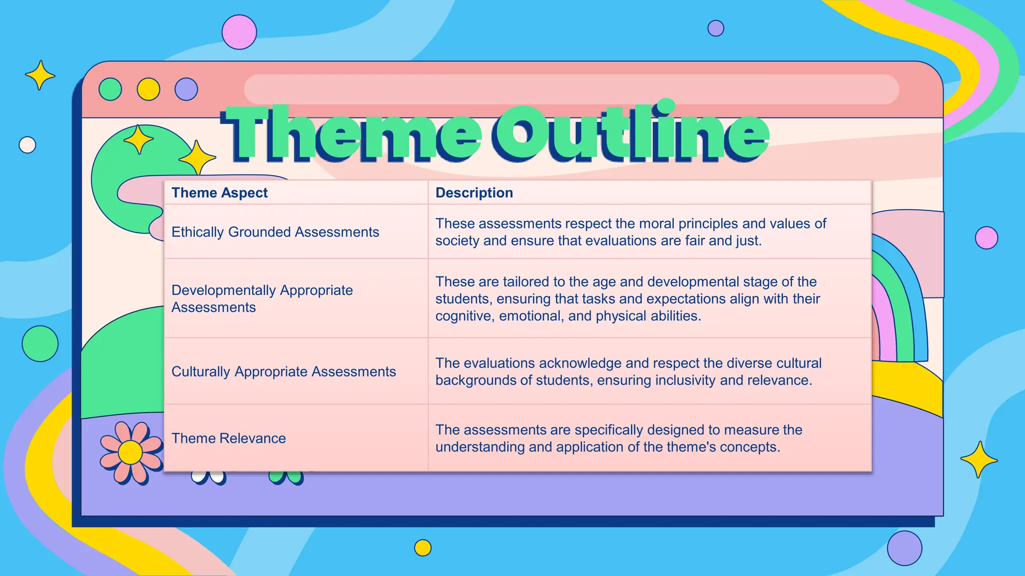 EDU ASSESSMENT (1).pptx