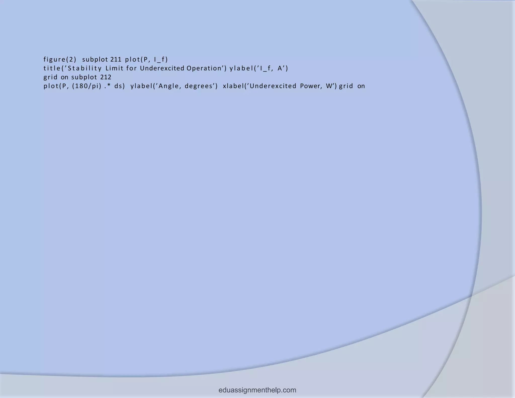 Electrical Engineering Assignment Help | PPTX