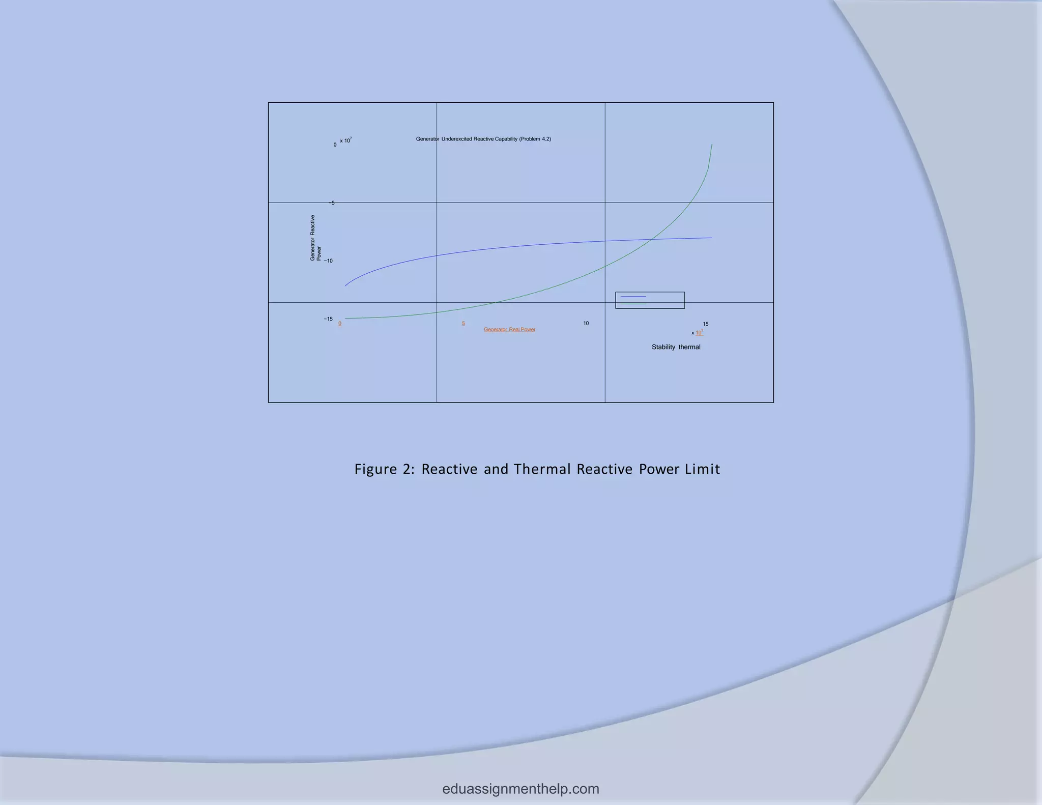 Electrical Engineering Assignment Help | PPTX