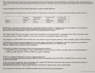 Biochemistry Homework Help | PPTX | Endocrine and Metabolic Diseases ...