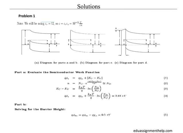 Semiconductor Assignment Help | PPT