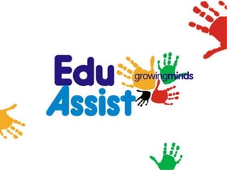 Eduassist study skills training - version 1. 20 | PPTX