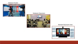 Edubeam Virtual Classroom System | PPTX