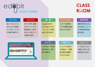 Edubit - Online conference &e-commerce system | PDF
