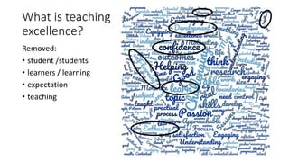 Learning Excellence Series: Educator Perspectives | PDF