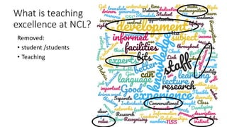 Learning Excellence Series: Educator Perspectives | PDF