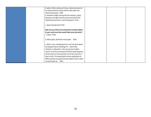 IPT 530-EDubose evaluation methodology team project | PDF