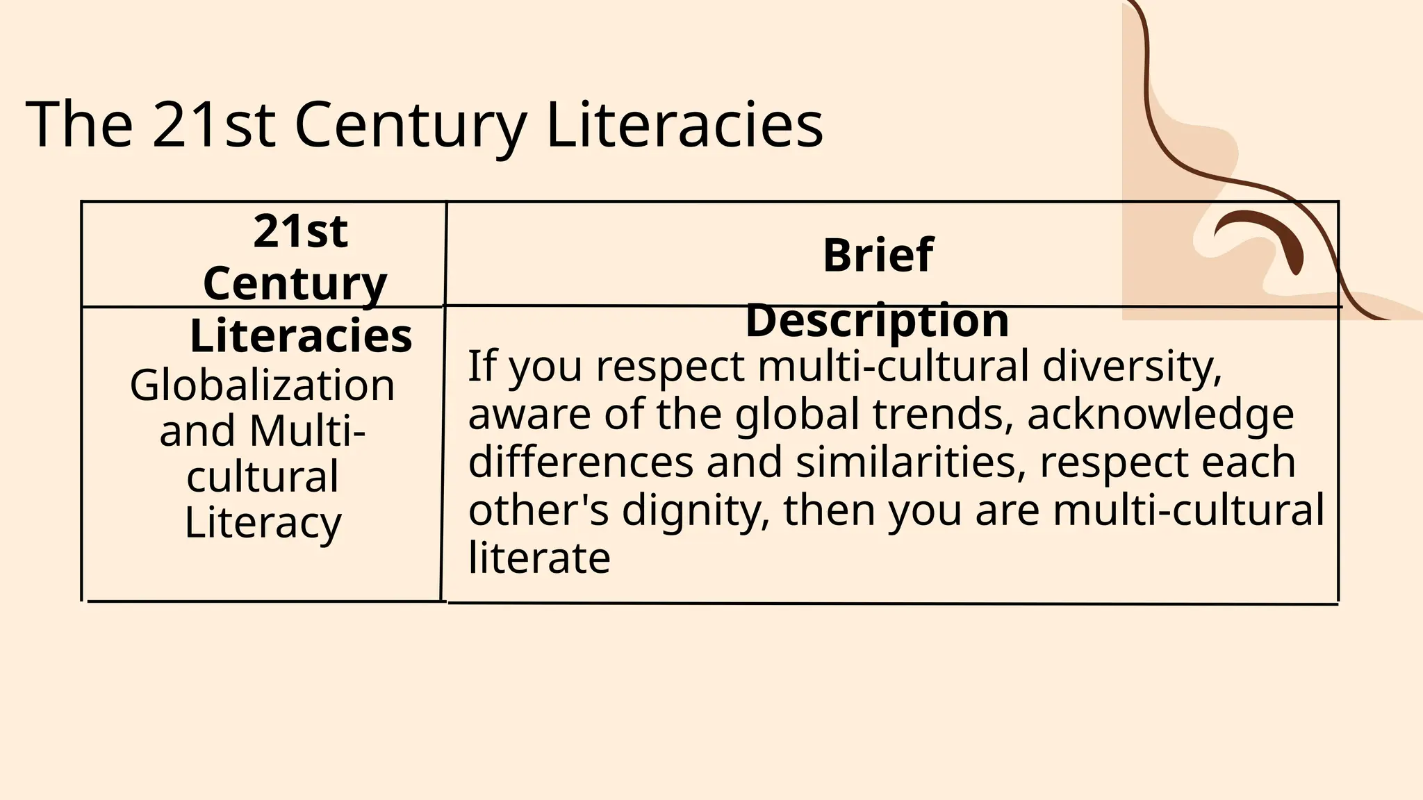 EDUC-10-LESSON-3.pptx hahhaahhahhhahahah | PPTX