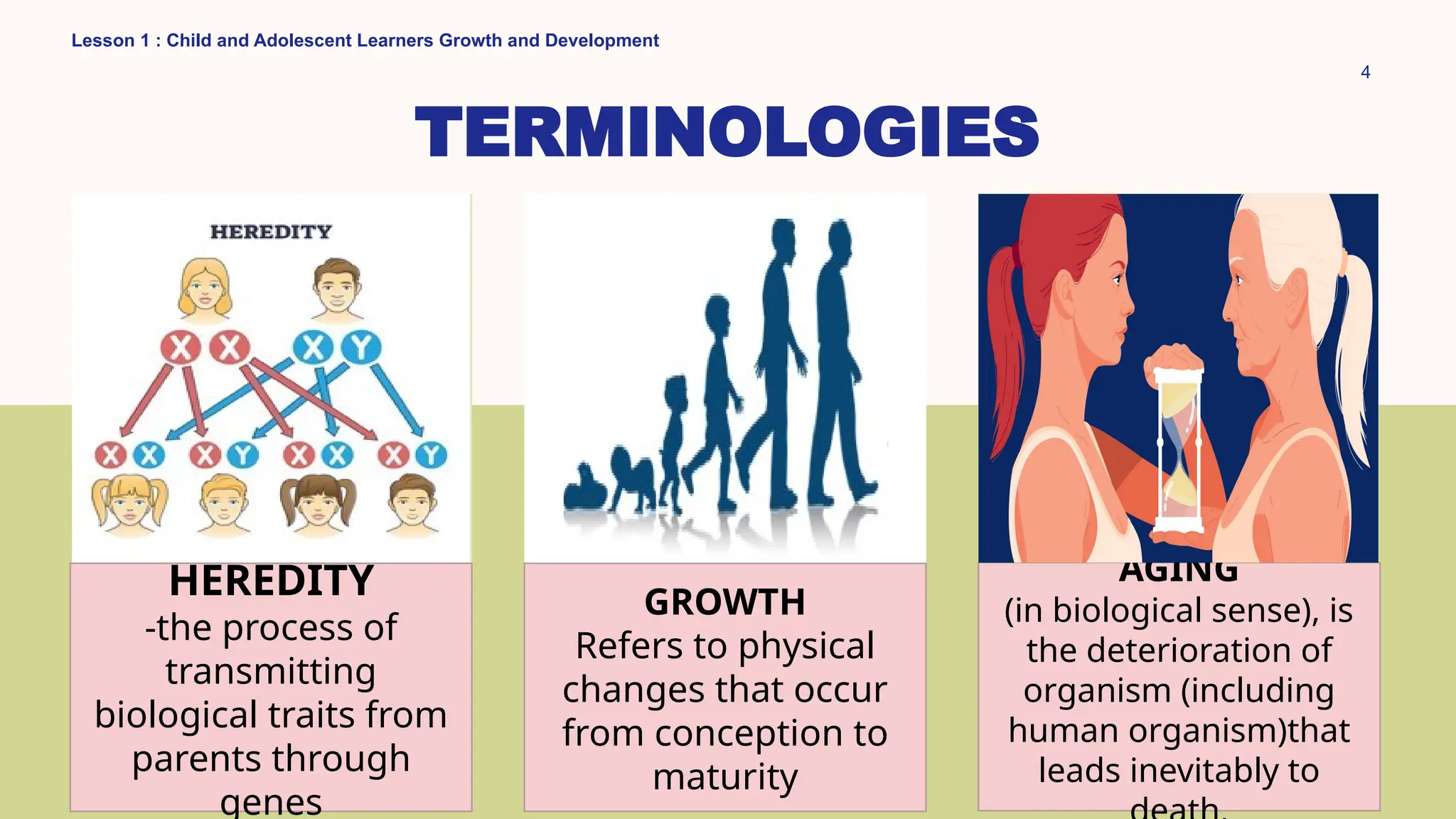 Educ-101-Lesson-1-ppt.pptxoeducationassis | PPTX