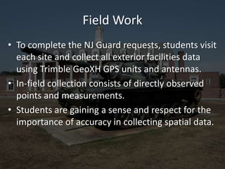 Mapping the Way | PPTX