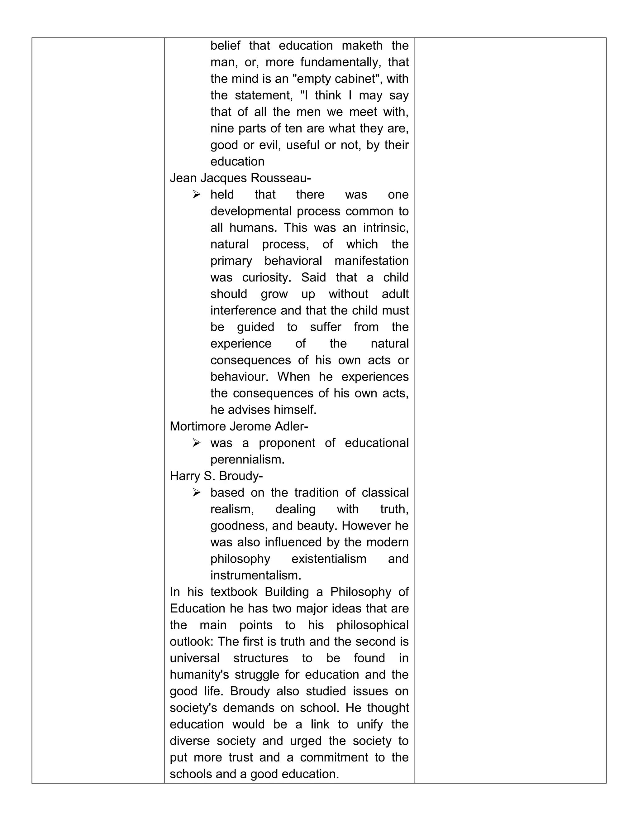 Educational philosophies.matrix form | DOCX