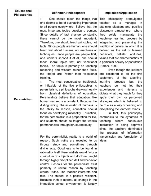 Educational philosophies.matrix form | DOCX