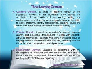 Educ. 4 principles of teaching mara ico report | PPSX