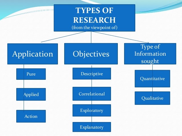 Educ.210 research day_1-a