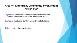 Educ. planning ( area vi community envolvement) | PPT