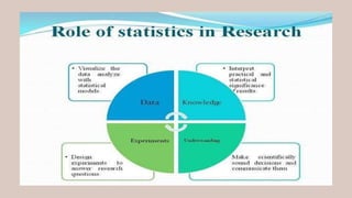 Data Gathering and Statistical Treatment | PPTX
