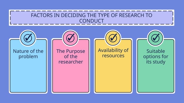 EDUC-202/ METHODS OF RESEARCH IN EDUCATION-CHARMAGNE-BORRA.pptx