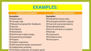 educ-207-formative-and-summative-assessment.pptx